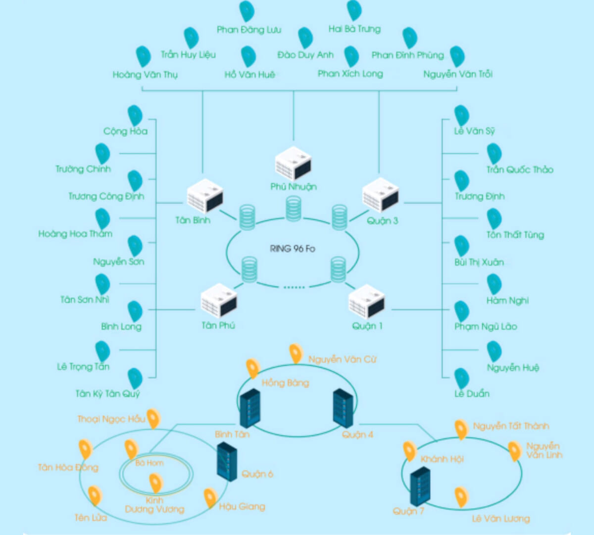 About us - INTERCOM - Nhân sự chất lượng, công nghệ tiên tiến, hạ tầng ...